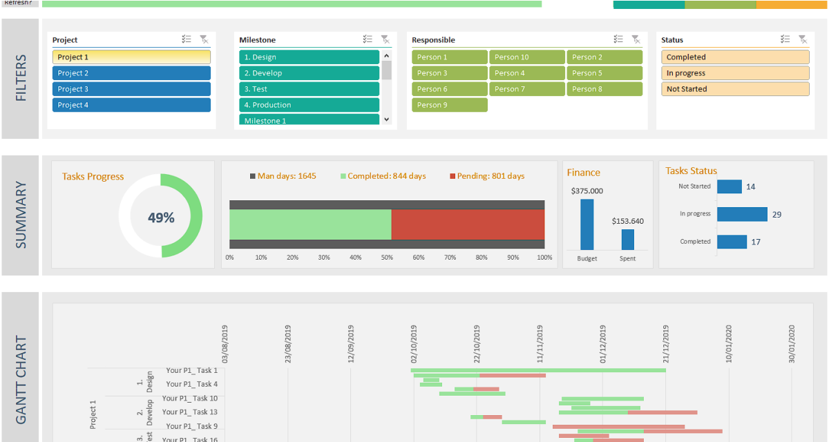 Promanage V1 - Prokerja.id